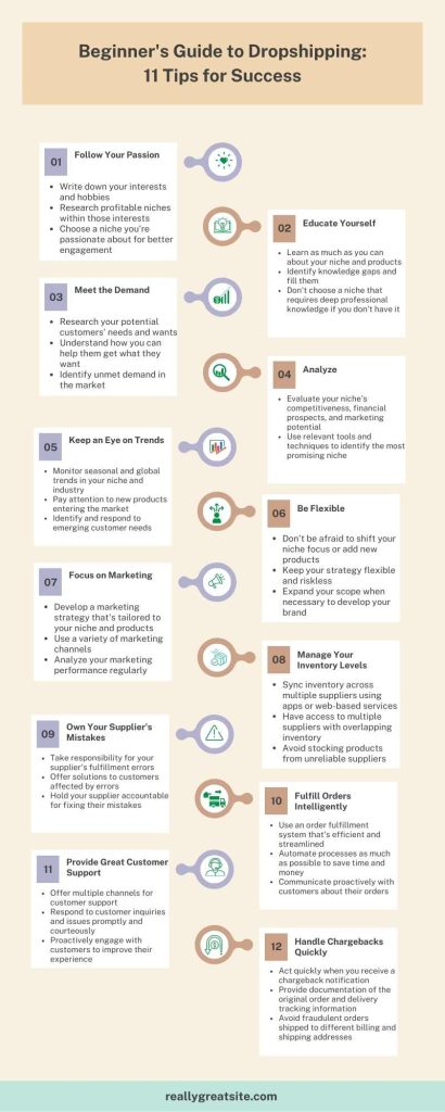 11 Essential Dropshipping Tips for Beginners - Dropshipper Secrets