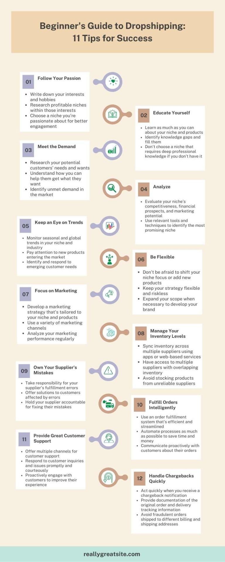 11 Essential Dropshipping Tips for Beginners - Dropshipper Secrets